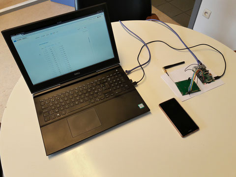 Setting up a Mobile Gateway - Stories - Labs