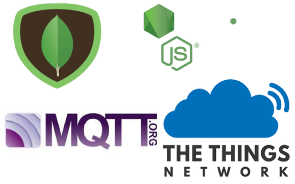Save Your Data Using Nodejs Mqtt Mongodb Stories Labs